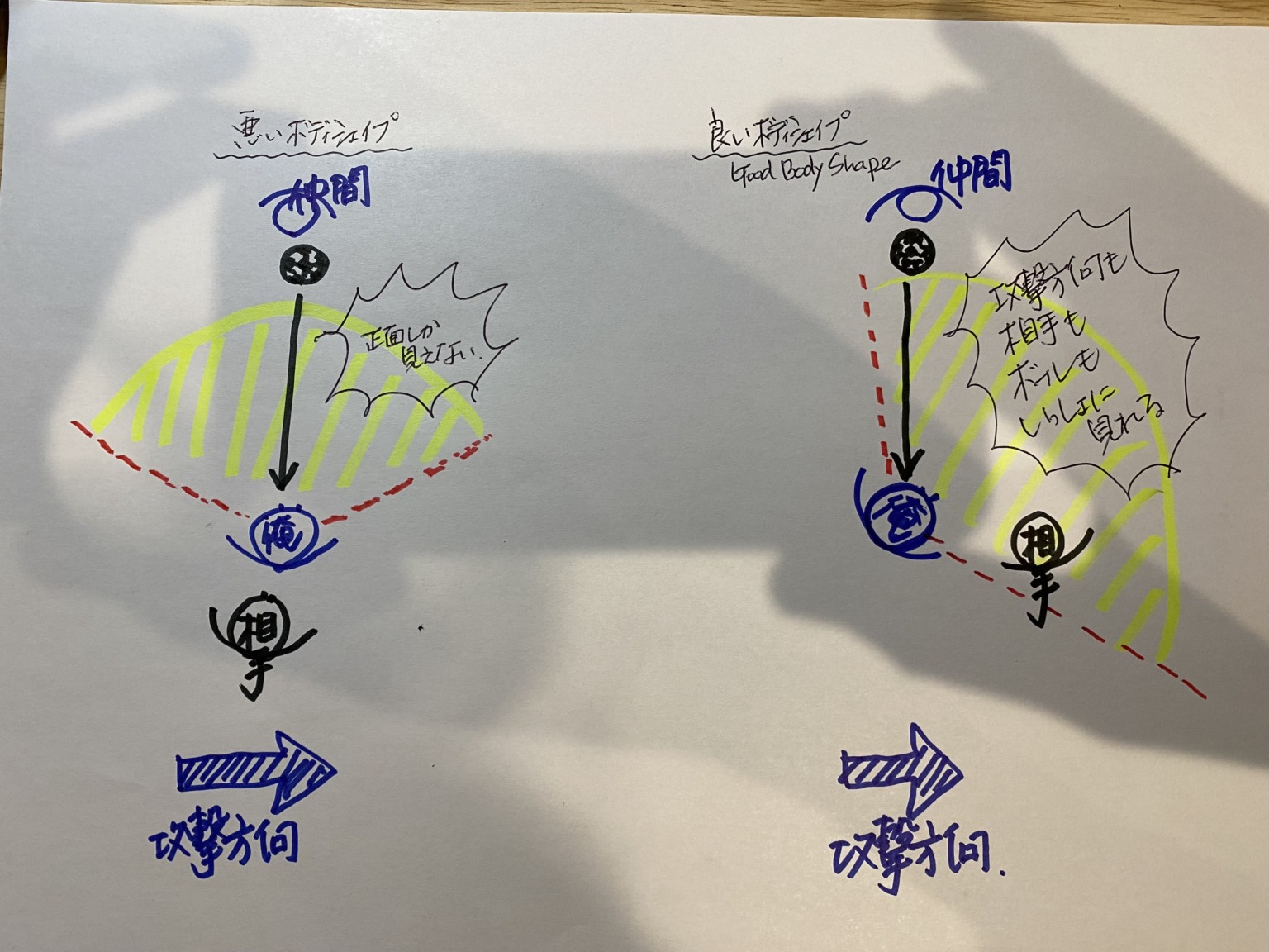 楽戦楽遊 (@^^)/~~~ – JSC.HAYAMA｜滋賀県栗東市にあるジュニアサッカークラブチーム